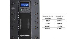 EC850LCD - Ecologic UPS Series - Product Details, Specs, Downloads ...