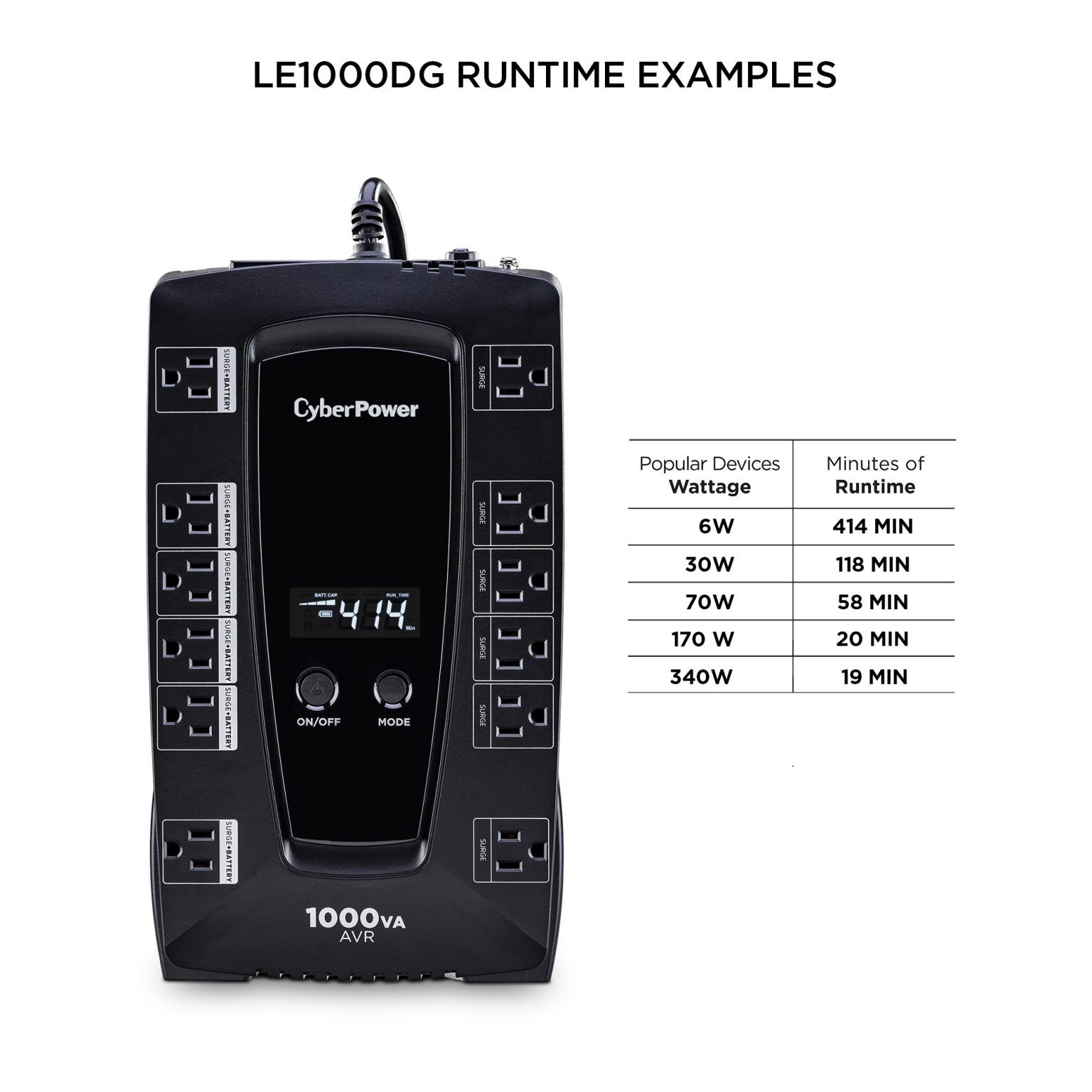 LE1000DG - Battery Backup - Product Details, Specs, Downloads | CyberPower