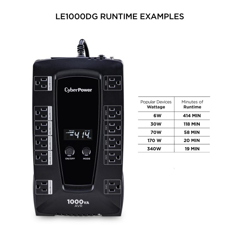 LE1000DG - Battery Backup - Product Details, Specs, Downloads | CyberPower