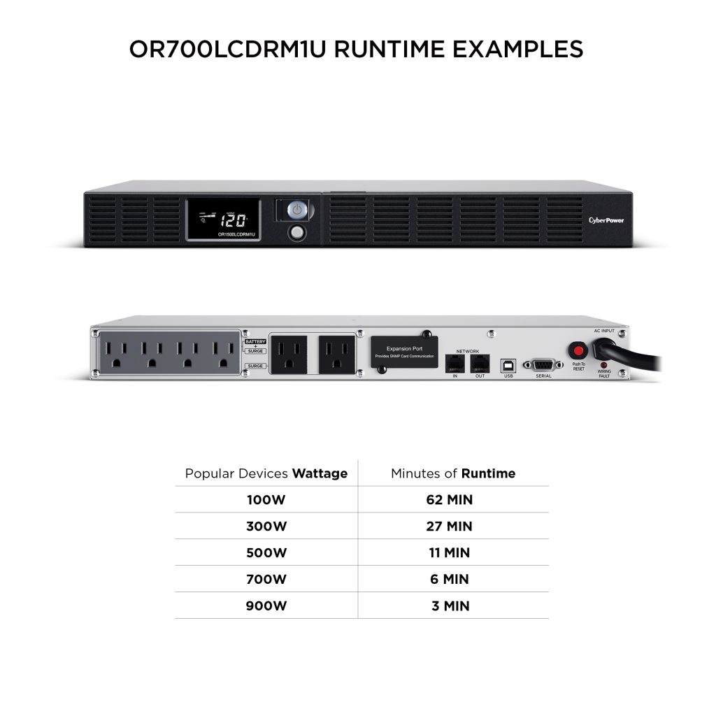OR700LCDRM1U - Smart App LCD UPS Series - Product Details, Specs ...