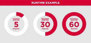 UPS Buying Guide - Choosing a UPS System 101: The Fundamentals | CyberPower