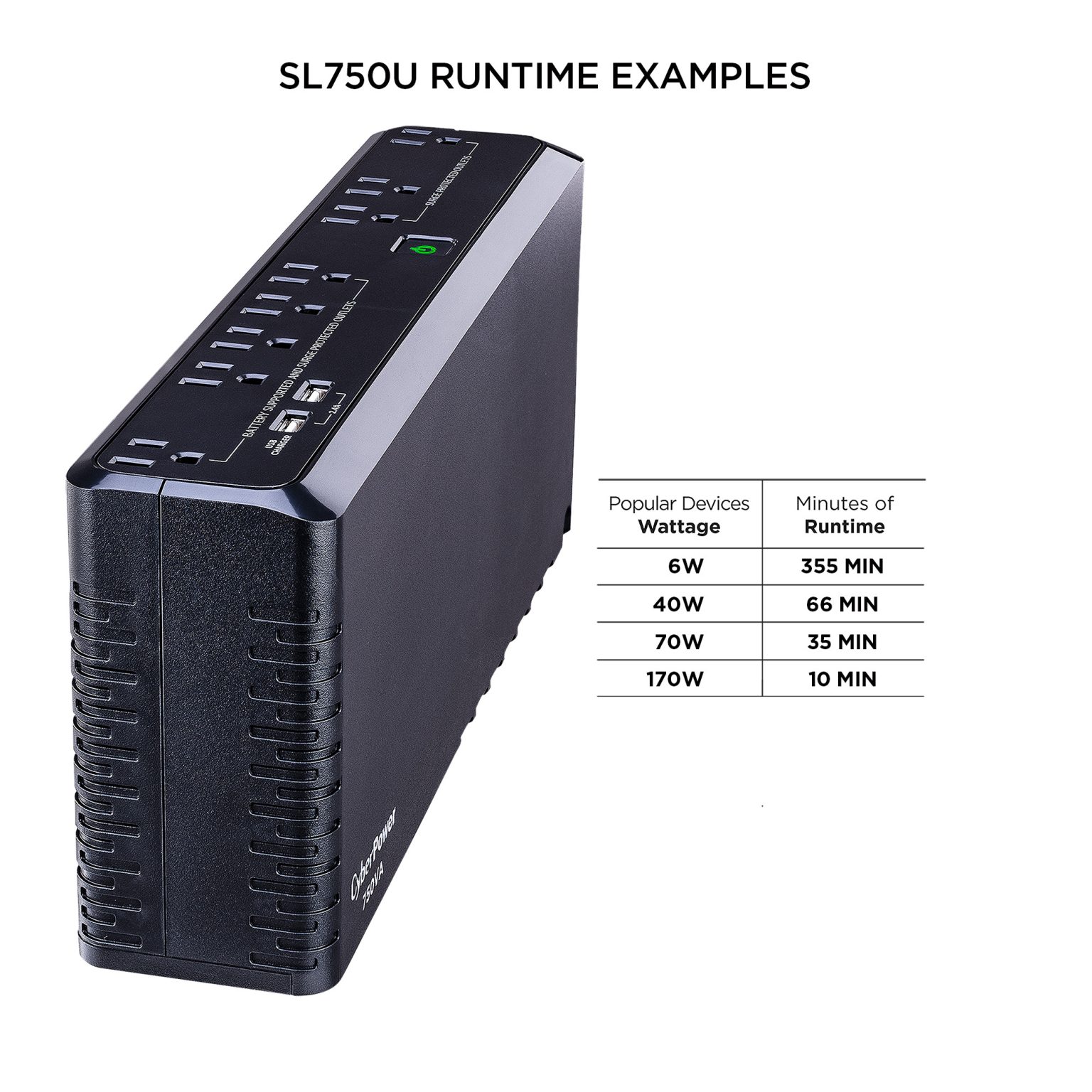 SL750U - Battery Backup - Product Details, Specs, Downloads | CyberPower