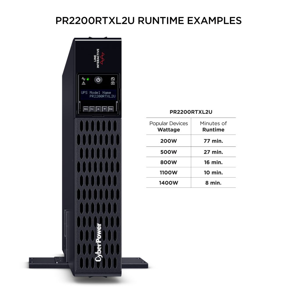 PR2200RTXL2U - Smart App Sinewave - Product Details, Specs, Downloads ...