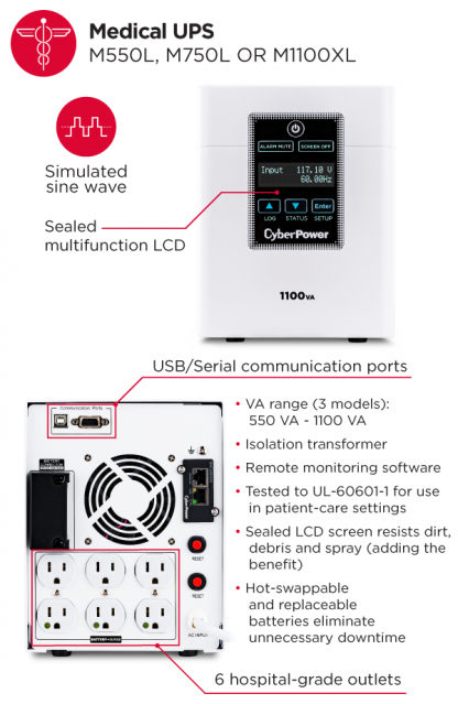 A Prescription for Power Protection: Medical-Grade UPS and Medical ...
