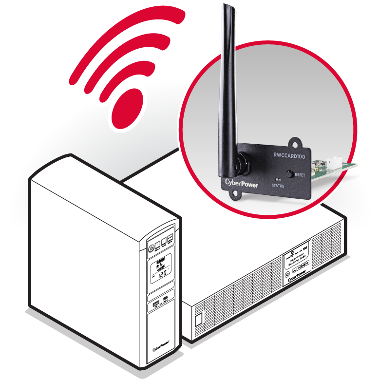 Feature Focus Topics | CyberPower