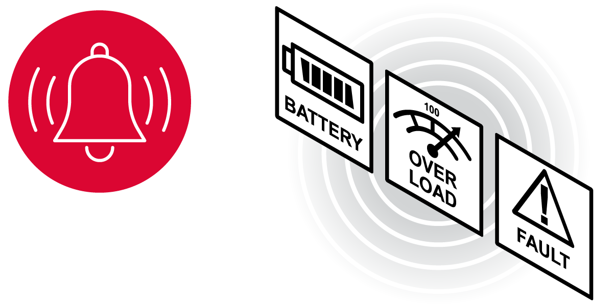 Three Ways to Maximize UPS System Performance | CyberPower Power Blog