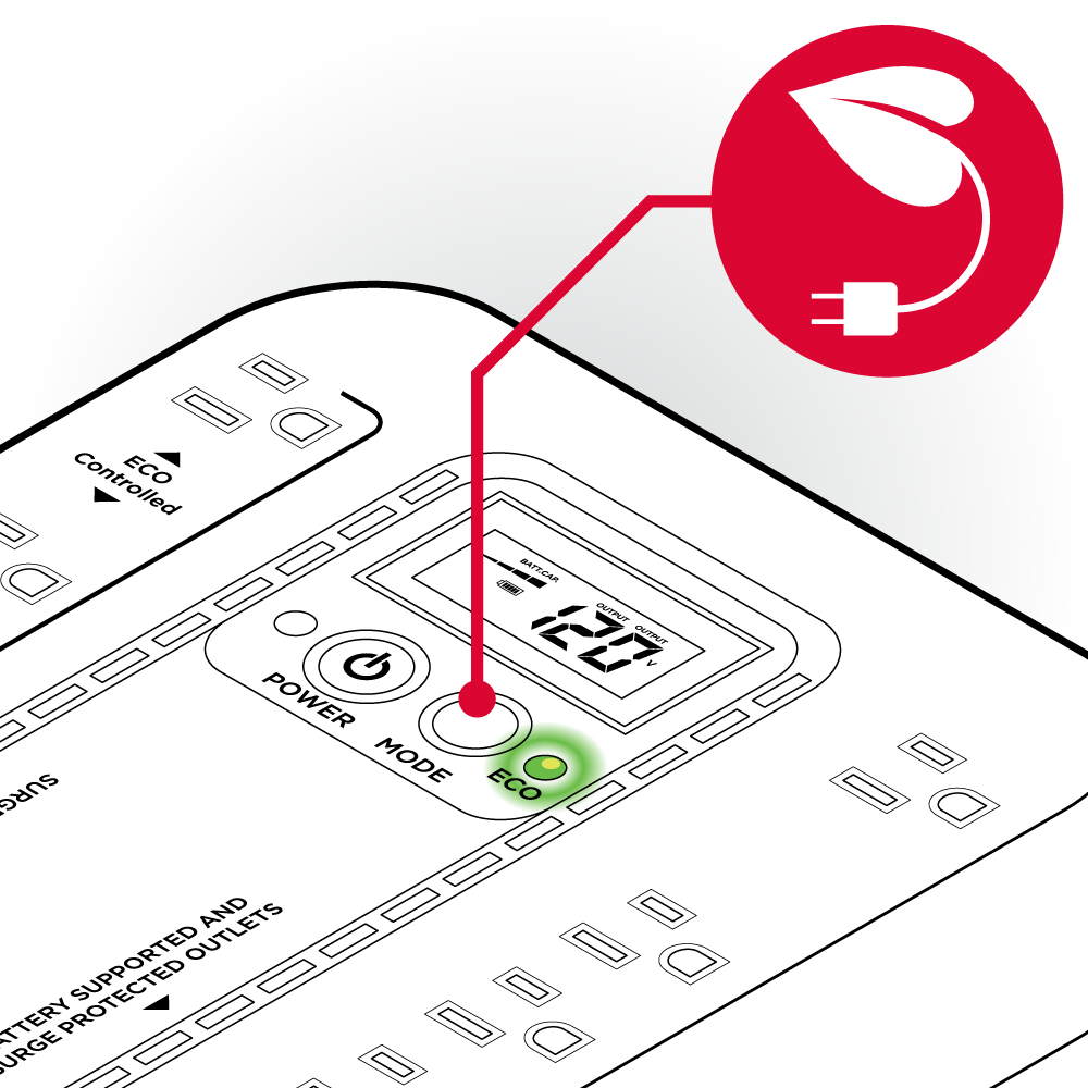 ECO features of UPS Systems | CyberPower Power Blog