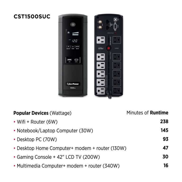 CST1500SUC - Battery Backup UPS Series - Product Details, Specs ...