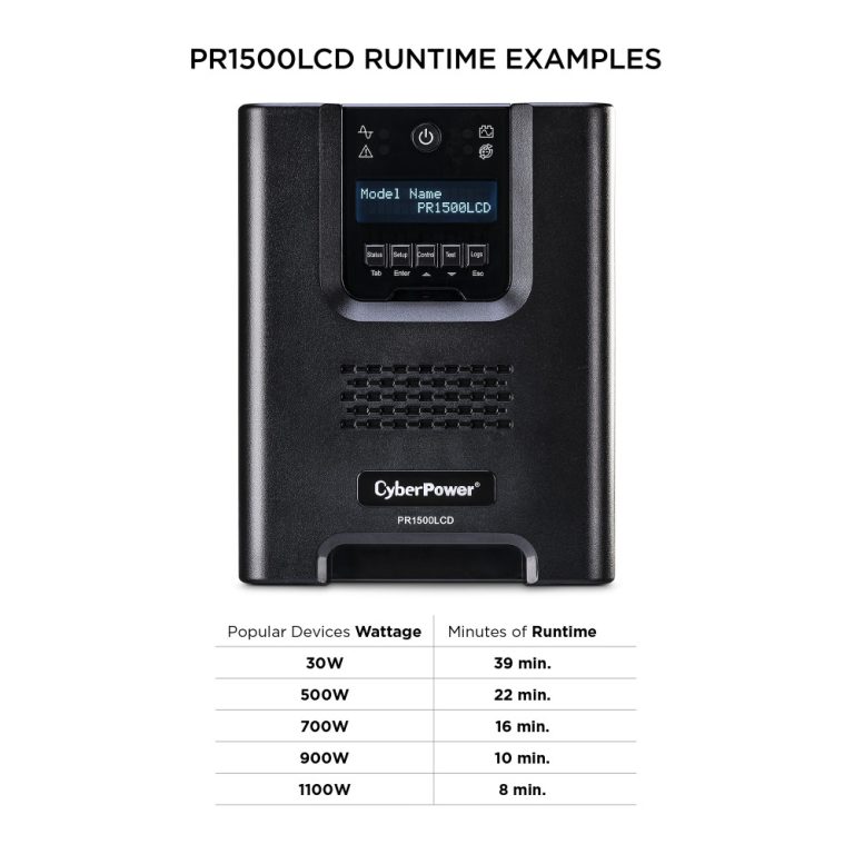 PR1500LCD - Smart App Sinewave UPS Series - Product Details, Specs ...
