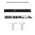 OR700LCDRM1U - Smart App LCD UPS Series - Product Details, Specs ...