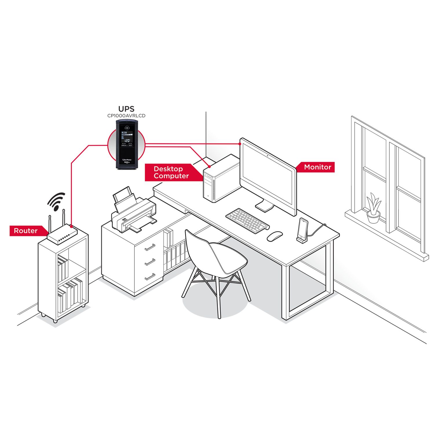 CP1000AVRLCD - Intelligent LCD UPS Series - Product Details, Specs ...