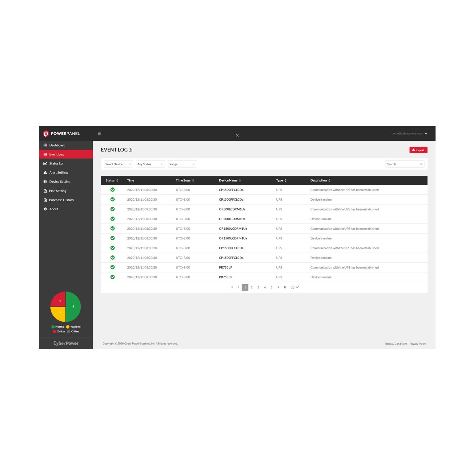 PowerPanel Cloud - Software - Product Details, Specs, Downloads ...
