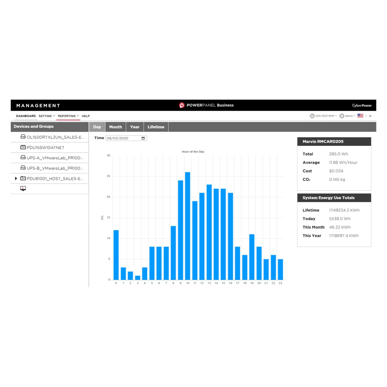 PowerPanel® Business Windows - Software - Product Details, Specs ...
